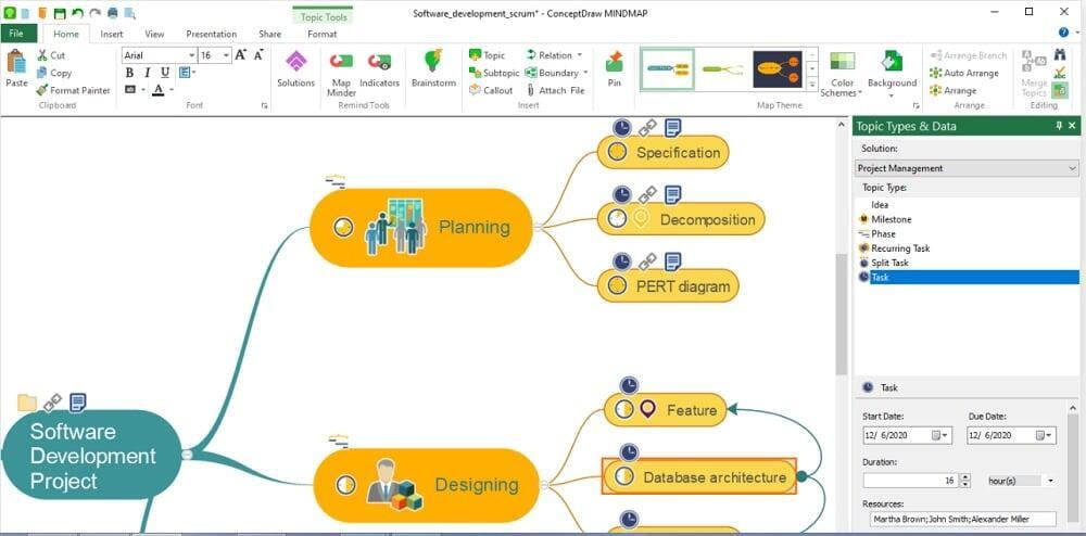 ConceptDraw MINDMAP v12 | PAVIATH INTEGRATED SOLUTION